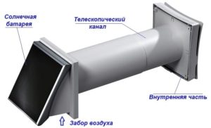 Приточный клапан в стену, вентиляционный клапан с рекуперацией